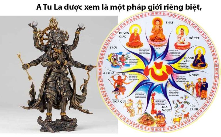 Atula là gì? Những cõi Atula có mặt trong pháp giới